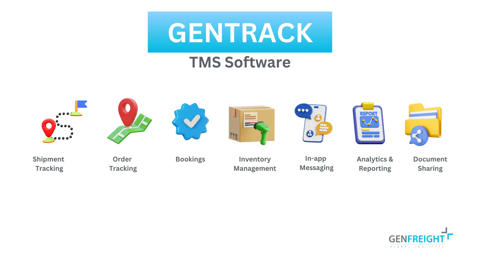 TMS Software: Optimise Supply Chain with Powerful Technology